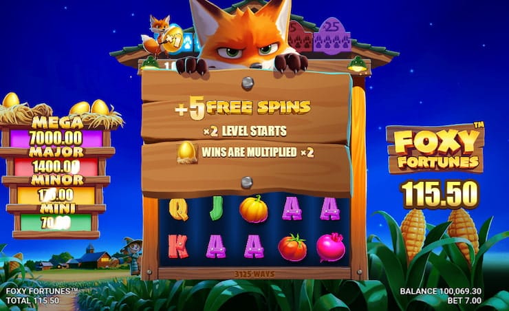 Foxy Fortunes Slot Review and Free Demo - 96.02% RTP