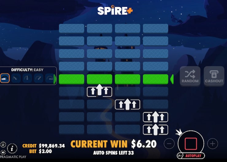 Spire + Slot Review and Free Demo - 98.00% RTP
