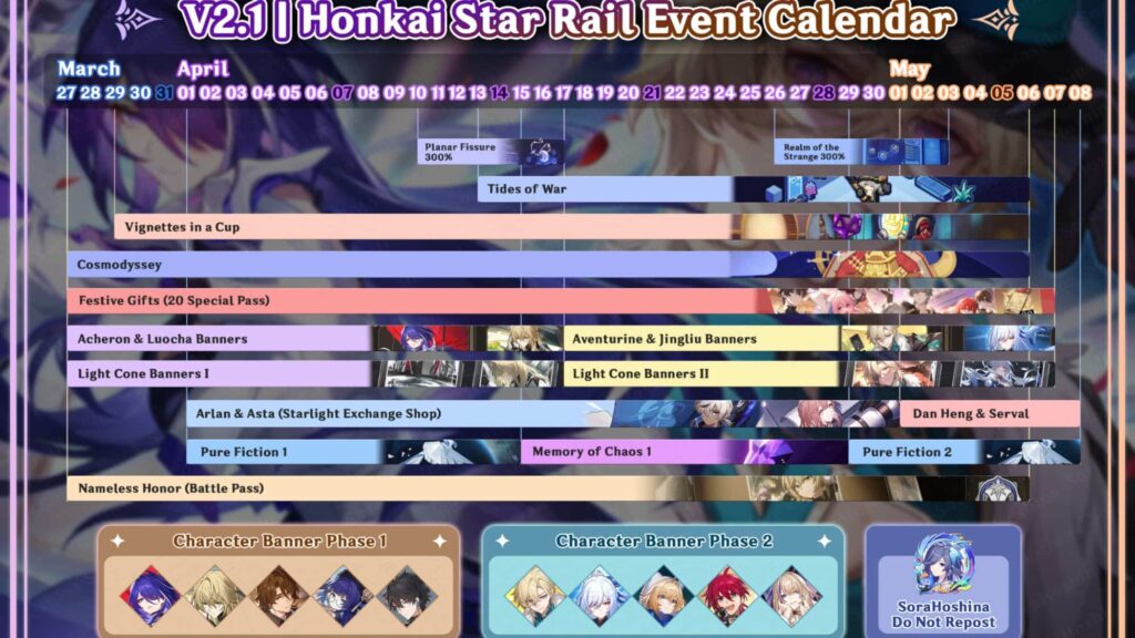 Honkai: Star Rail vs Genshin Impact: Which Gacha game is best in 2025?