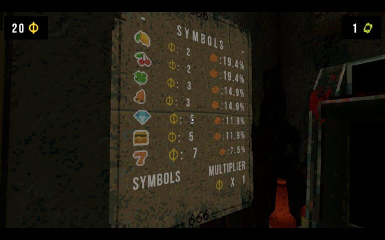 CloverPit walkthrough: Effective strategies, all endings & more