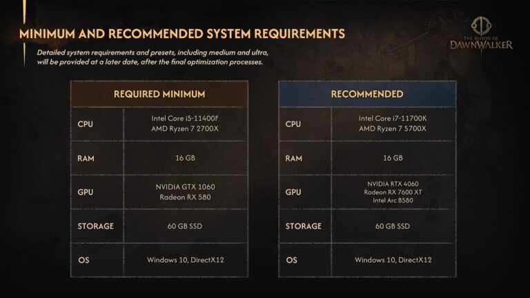 The Blood of Dawnwalker system requirements hopefully won't bleed you ...